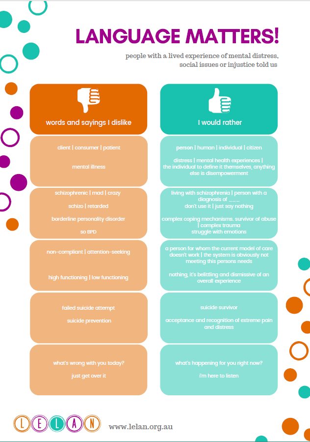 language matters | LELAN